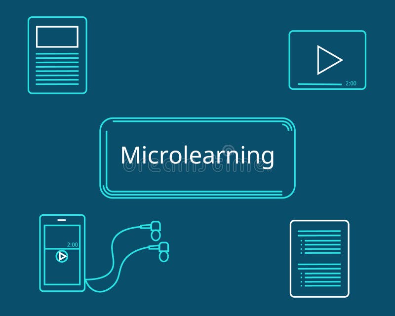 Example of Microlearning Based Training Vector Stock Illustration ... Example of Microlearning Based Training Vector Stock Illustration ...