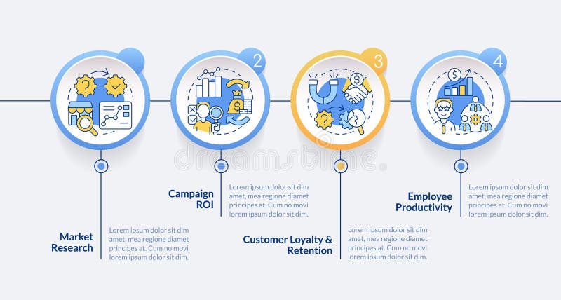 Examples of Causal Research Circle Infographic Template Stock Vector ...