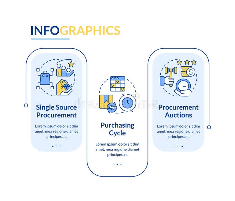 Goods Examples Stock Illustrations – 7 Goods Examples Stock ...