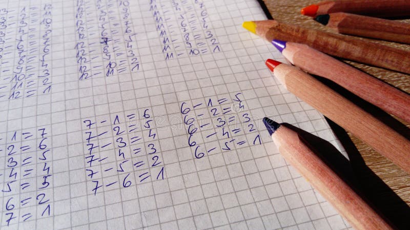 Examples of Subtracting Numbers are Written on the Cell Page of the ...