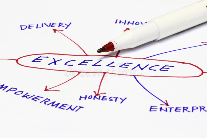 Excellence stock photo. Image of white, idea, empowerment - 16483806