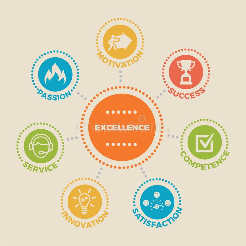 Excellence Stock Illustrations – 21,101 Excellence Stock Illustrations ...