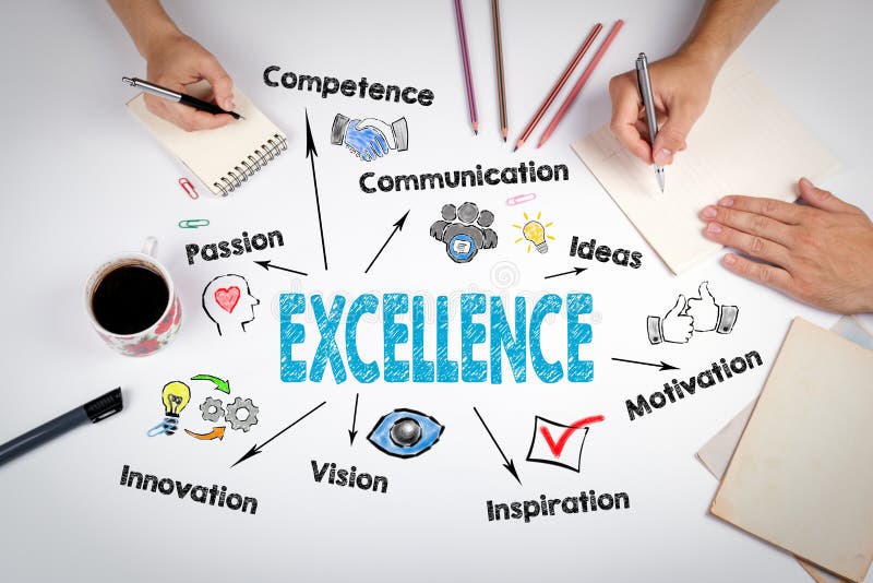 Excellence Concept. White Office Desk Computer Keyboard, Coffee Mug and ...