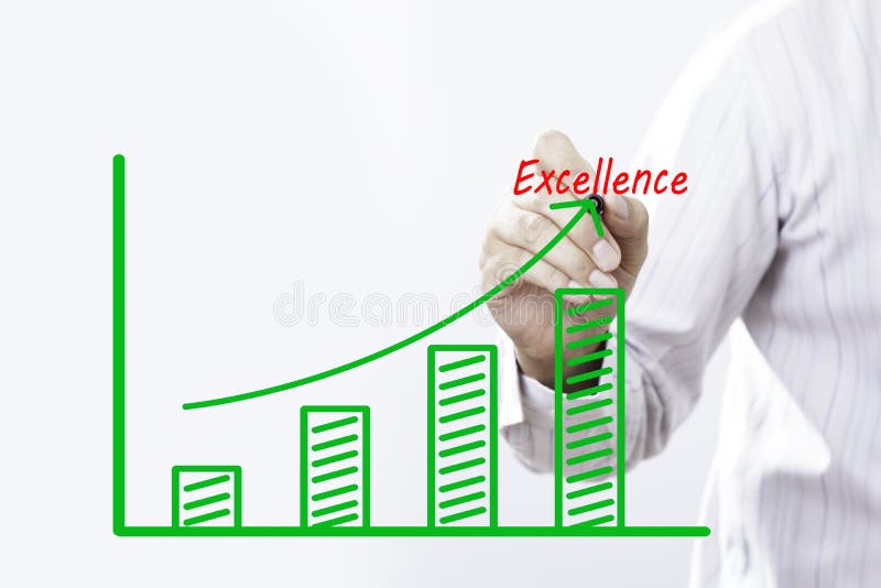 Excellence Text with Hand of Young Businessman Point on Virtual Stock ...