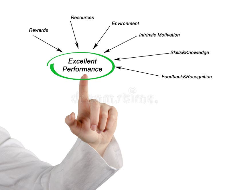 Excellent Performance stock photo. Image of high, analysis - 22493984