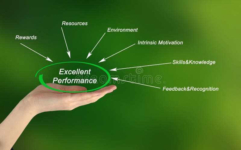 Excellent Performance stock image. Image of leader, payment - 85680675