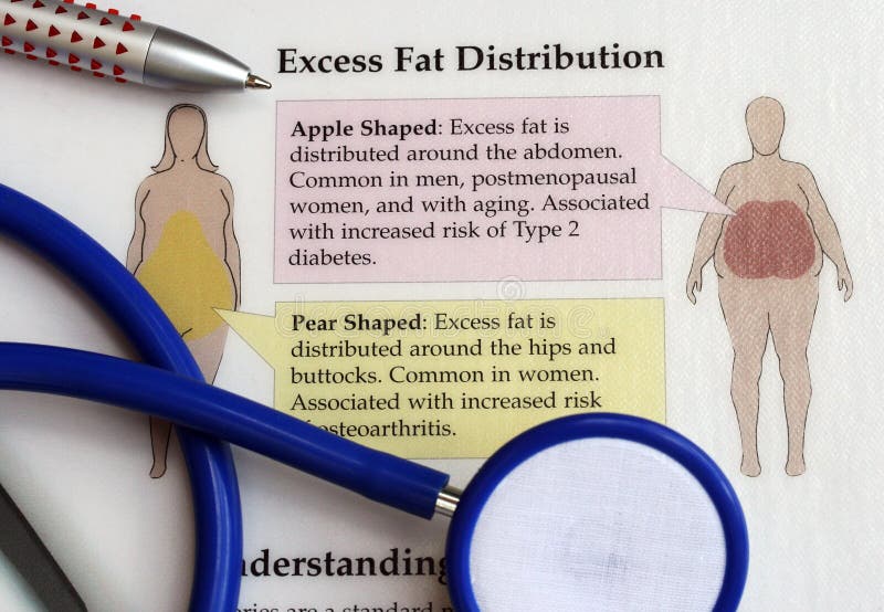 Medical science equipment. stock photo. Image of biology - 4466610