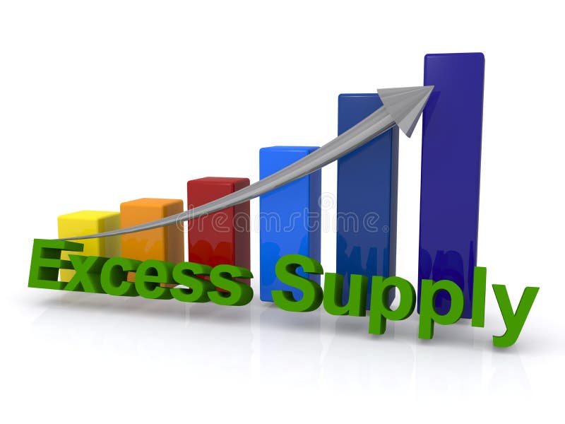 Excess Demand Stock Illustrations – 115 Excess Demand Stock ...
