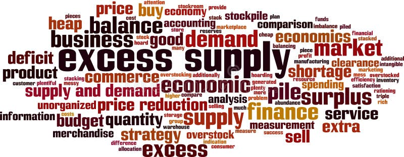 Excess supply word cloud stock vector. Illustration of reserves - 175107416