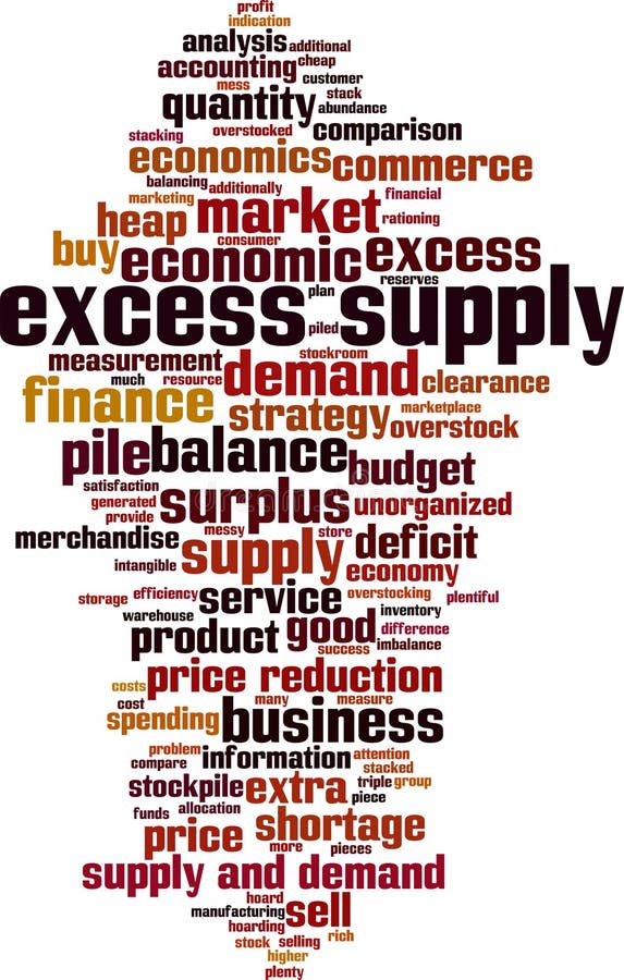 Excess supply word cloud stock vector. Illustration of stockpile ...