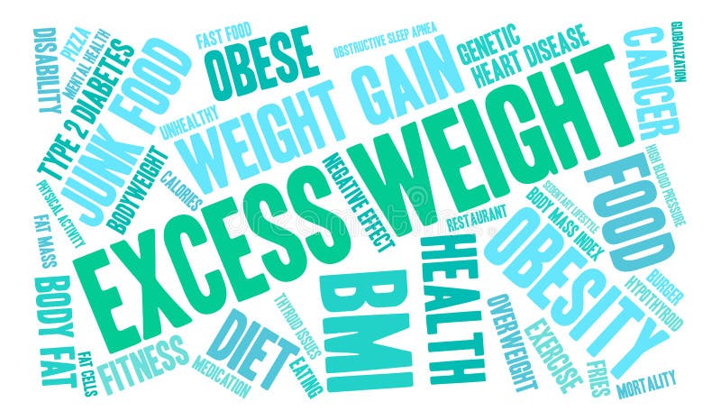 Excess Weight Word Cloud stock illustration. Illustration of gain ...