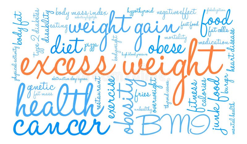 Excess Weight Word Cloud stock vector. Illustration of activity - 99391840