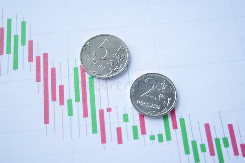 Exchange Rate Chart. Ruble Depreciation Stock Photo - Image of exchange ...