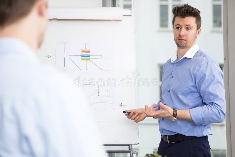 Executive Explaining Presentation To Coworkers in Office Stock Image ...