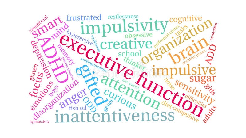 Executive Function Animated Word Cloud Stock Video - Video of genes ...