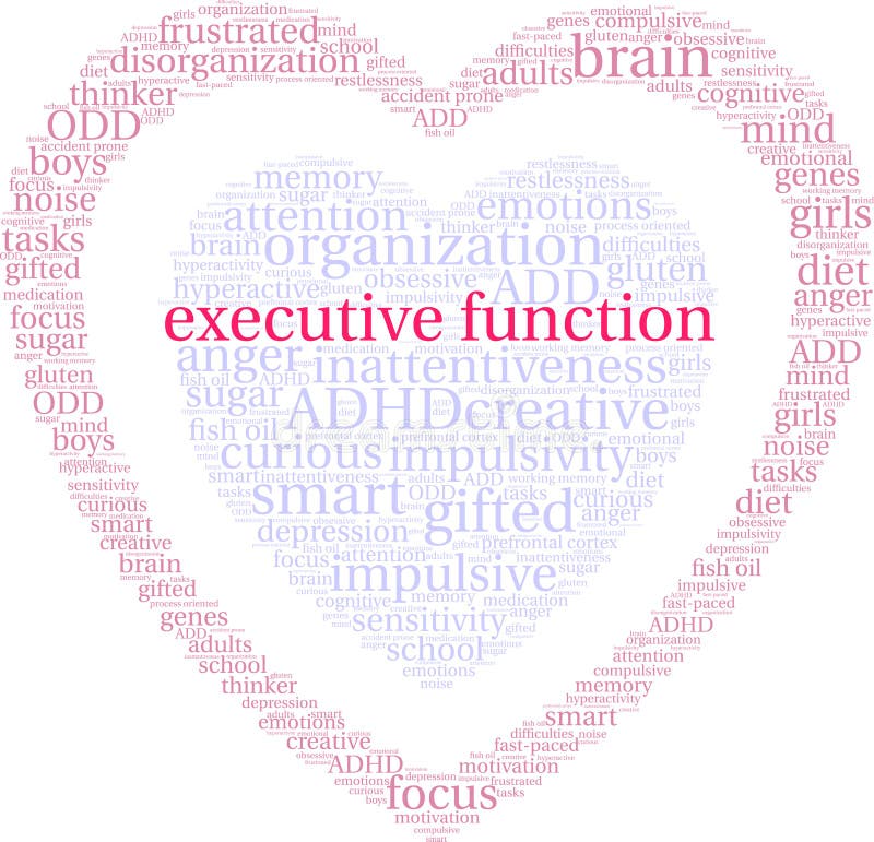 Executive Function Stock Illustrations – 1,154 Executive Function Stock ...
