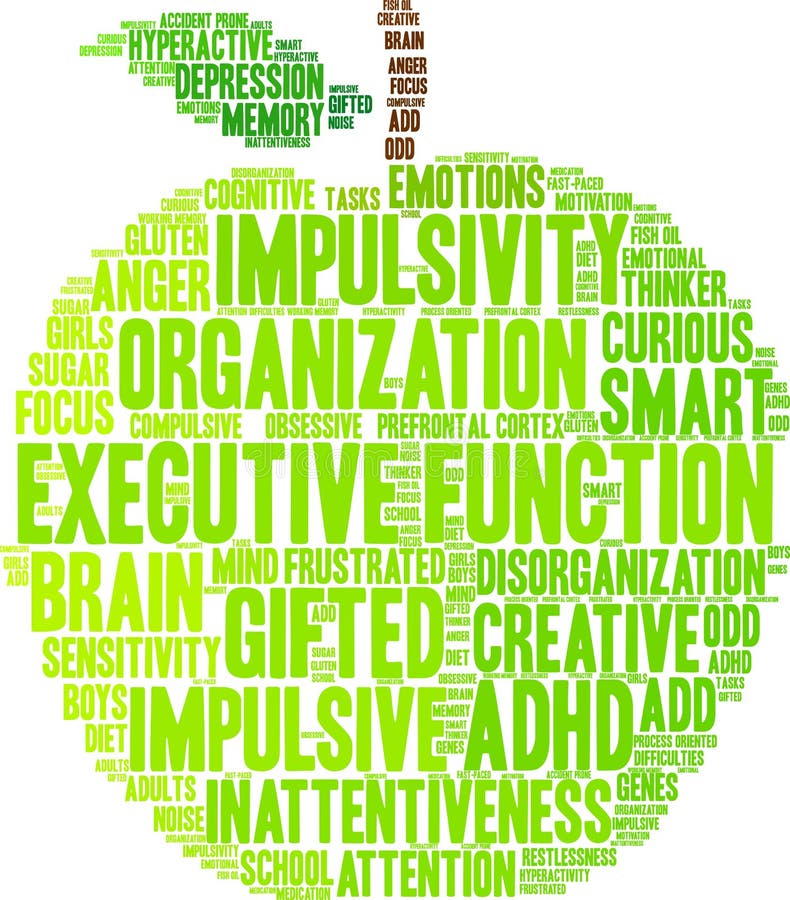 Executive Function Word Cloud Stock Vector - Illustration of anger ...