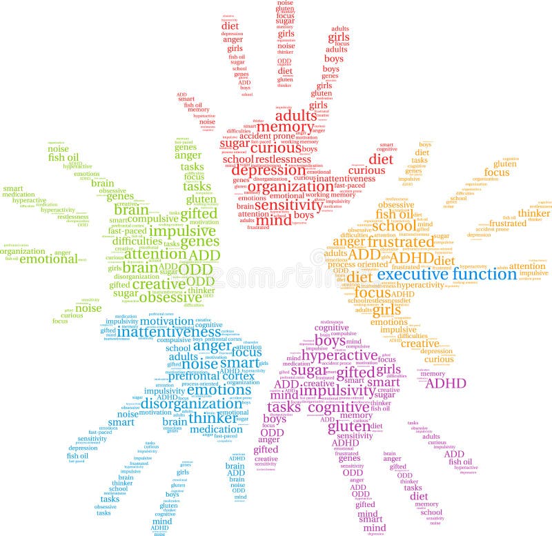 Executive Function Stock Illustrations – 1,153 Executive Function Stock ...