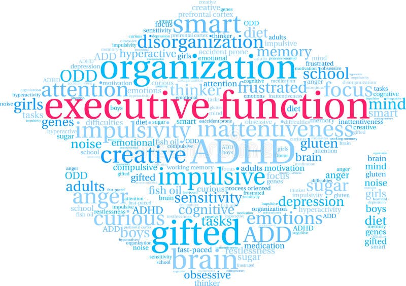 Executive Function ADHD Word Cloud Stock Illustration - Illustration of ...