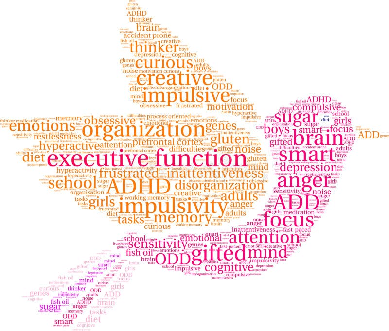 Executive Function Stock Illustrations – 1,147 Executive Function Stock ...