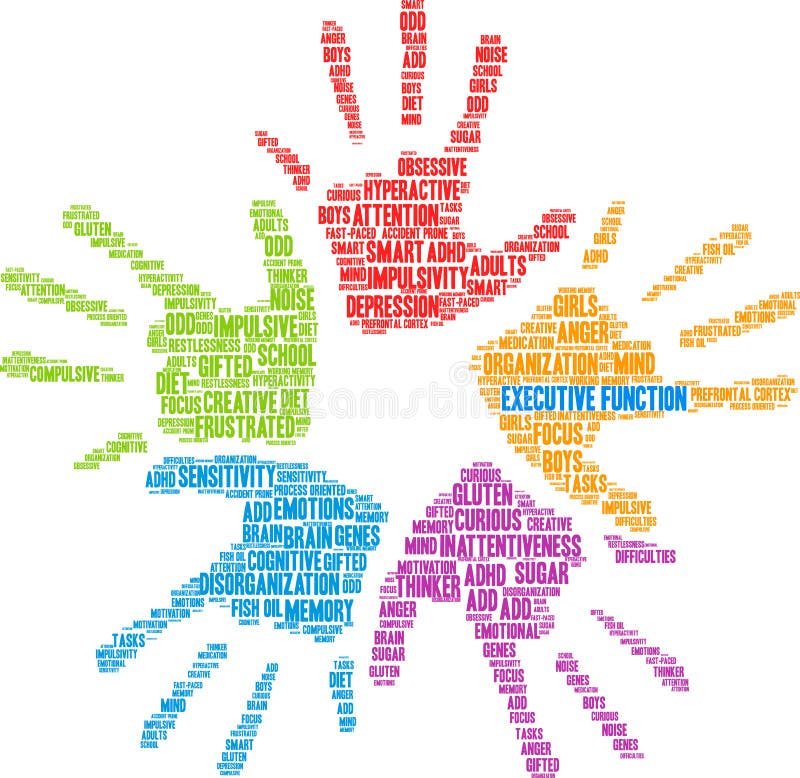 Psychology Brain Clipart With Executive Function