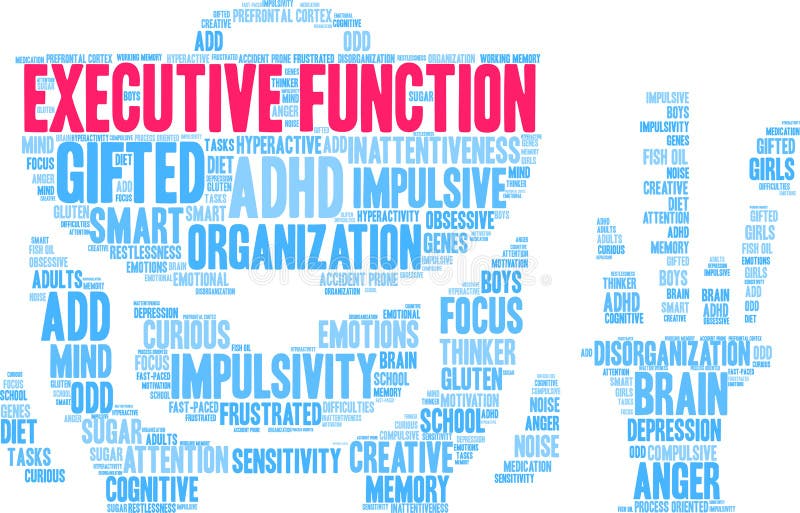 Executive Function Stock Illustrations – 1,147 Executive Function Stock ...