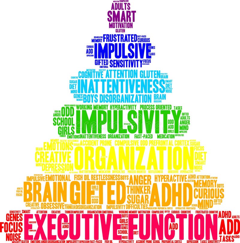 Executive Function Word Cloud Stock Vector - Illustration of anger ...