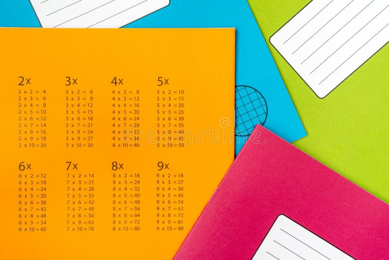191 Mathematics Multiplication Table Study Stock Photos - Free ...