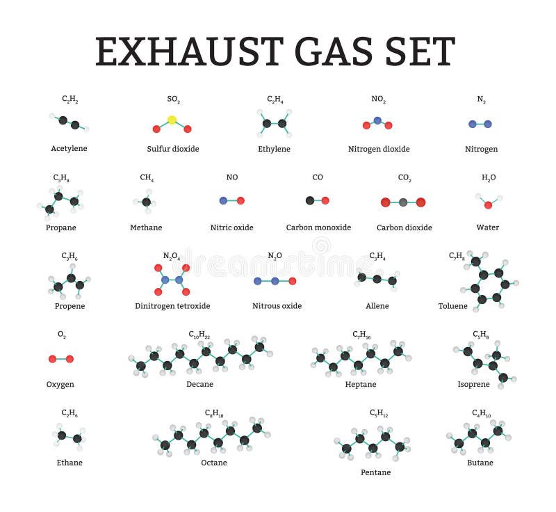 Exhaust gas molecules set stock vector. Illustration of allene - 76523176