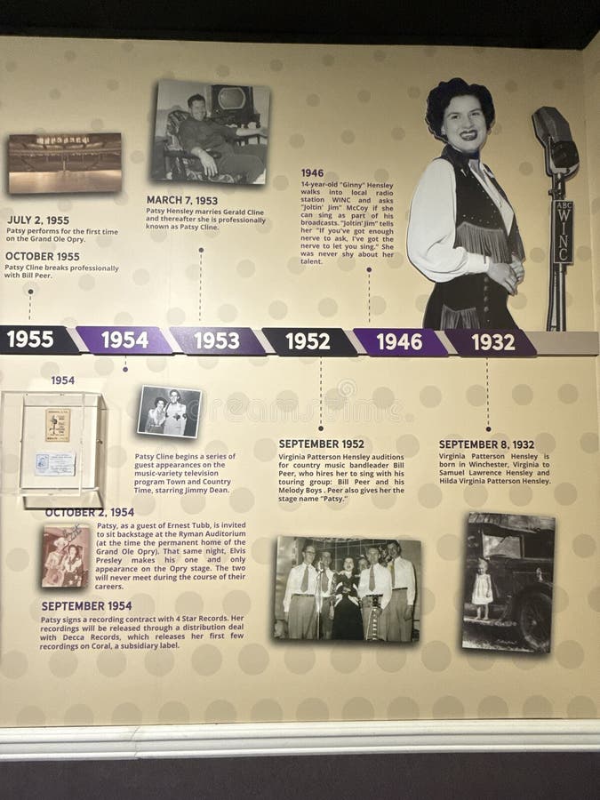 Exhibit at the Patsy Cline Museum in Nashville, Tennessee Editorial ...