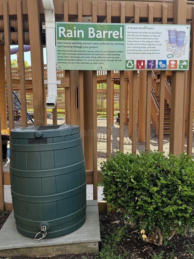 Exhibit at the Sciencenter in Ithaca, New York Editorial Photo - Image ...