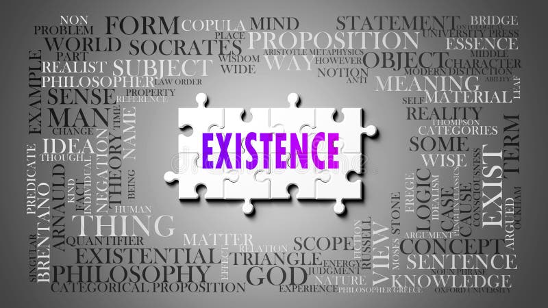 Existence As a Complex Subject, Related To Important Topics Spreading ...