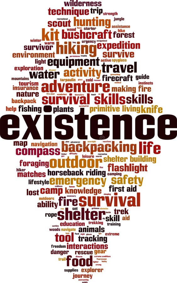 Existence word cloud stock vector. Illustration of primitive - 161814813