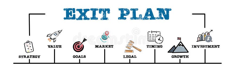 Emergency Exit Plan Stock Illustrations – 1,511 Emergency Exit Plan ...