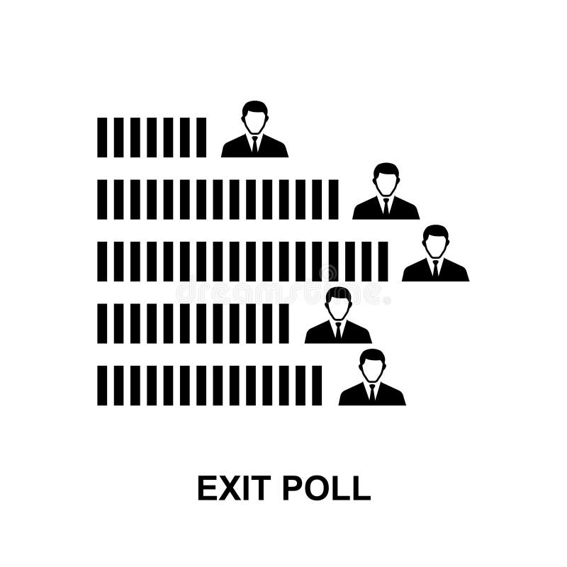 Poll Bar Stock Illustrations – 291 Poll Bar Stock Illustrations ...