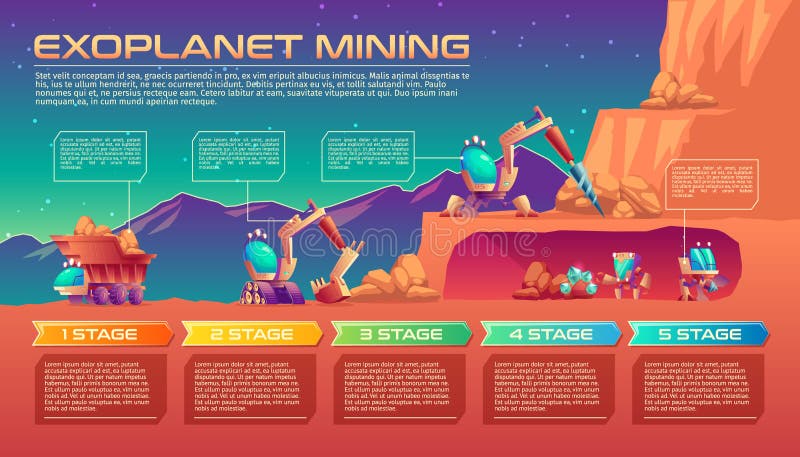 Space Planet Mining Robots Vector Infographics Stock Vector ...