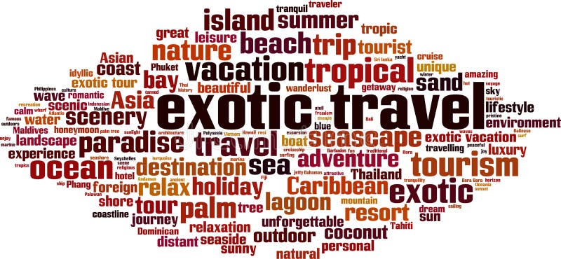 Exotic travel word cloud stock illustration. Illustration of experience ...