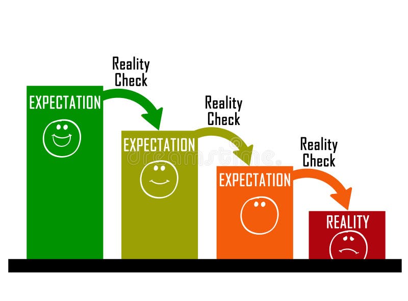 Plan Versus Reality Stock Illustrations – 84 Plan Versus Reality Stock ...