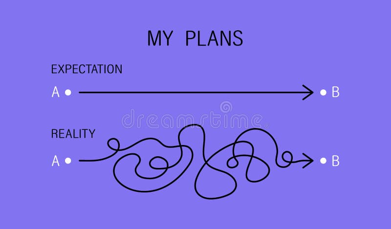 Plan Versus Reality Stock Illustrations – 80 Plan Versus Reality Stock ...