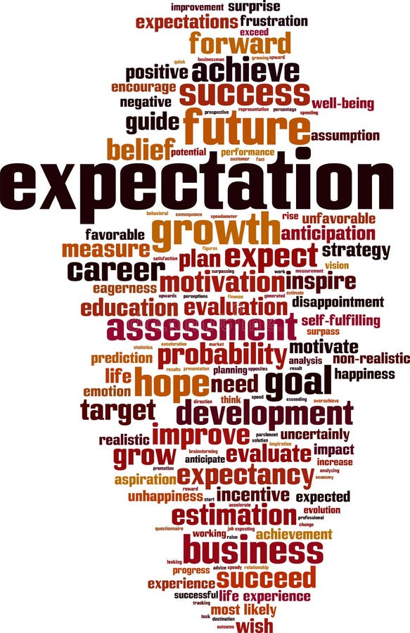 Expectations word cloud stock vector. Illustration of experience ...