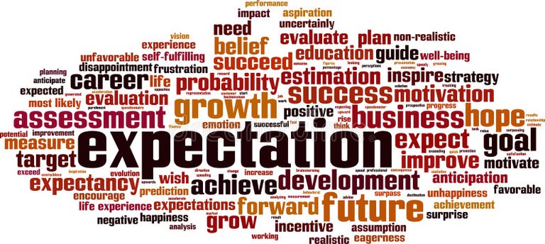 Expectations word cloud stock vector. Illustration of concept - 286494580