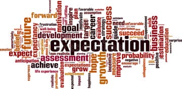 Expectations Stock Illustrations – 6,720 Expectations Stock ...