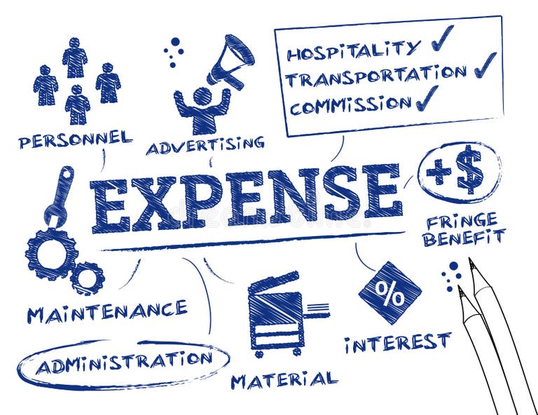 Expense Report Stock Illustrations – 7,616 Expense Report Stock ...