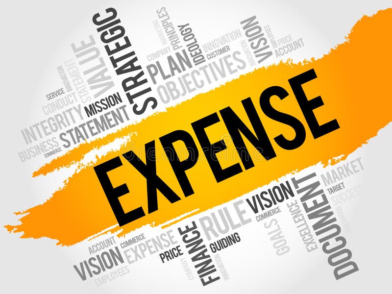 Fiscal Policy Mind Map, Business Concept for Presentations and Reports ...