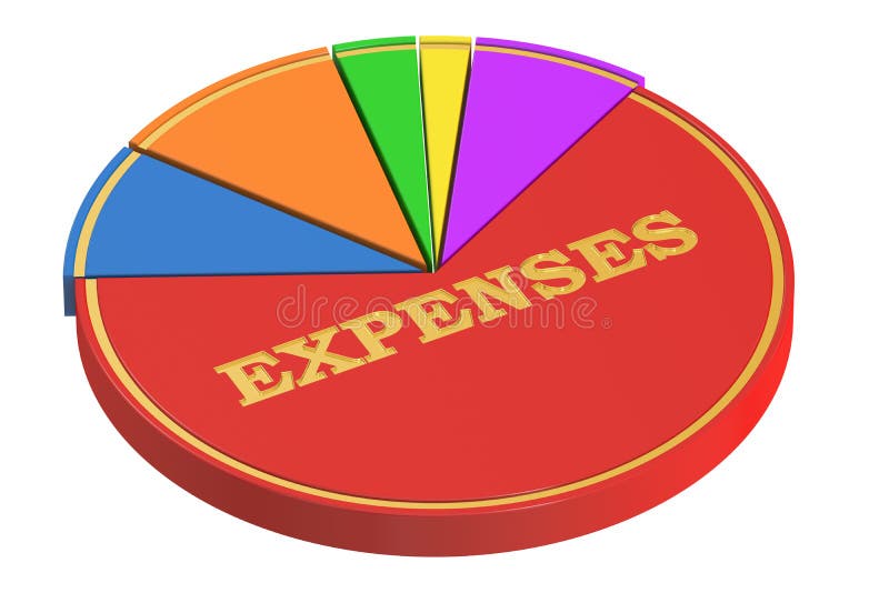 Expenses Concept with Pie Chart, 3D Rendering Stock Illustration ...