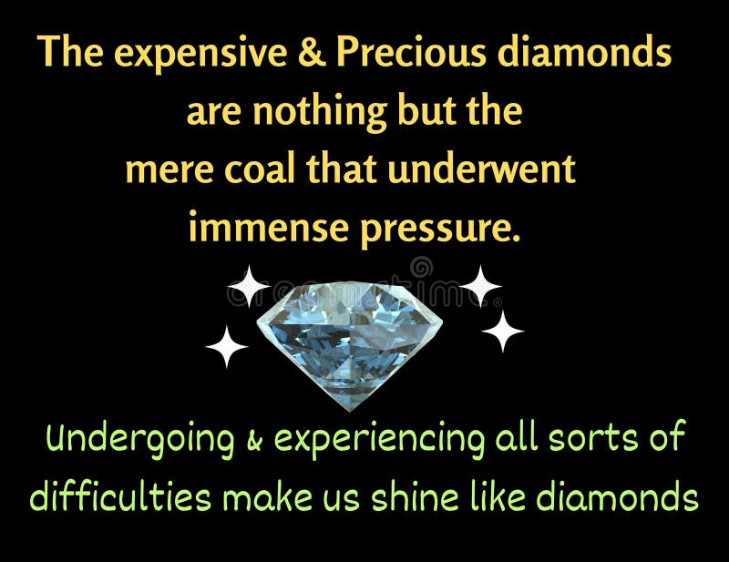 Positive Quote, Life Quotes, Inspirational Quote Stock Image - Image of ...