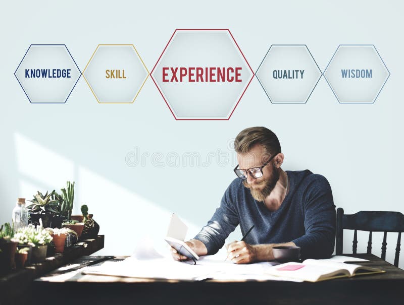 Experience Knowledge Skill Wisdom Intelligence Concept Stock Photo ...