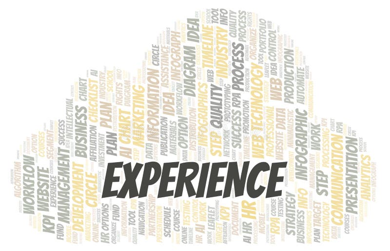 Experience Typography Word Cloud Create with the Text only. Stock ...