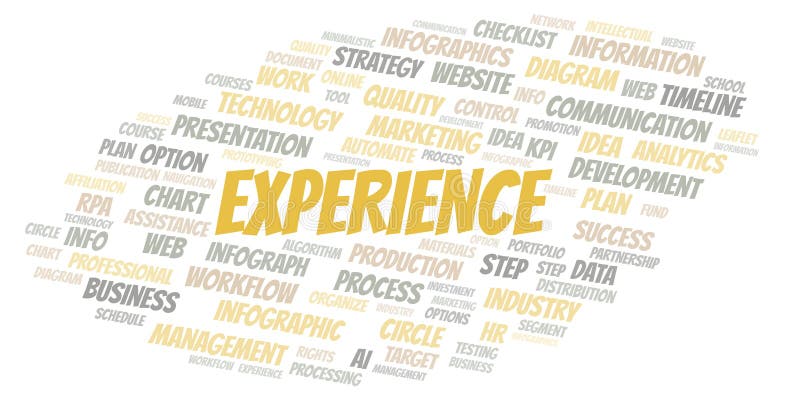 Experience Typography Word Cloud Create with the Text only. Stock ...