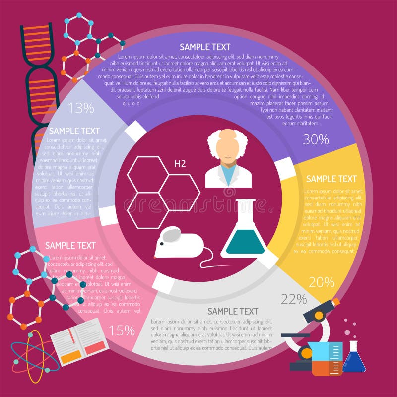 Lab Experiment Infographic in Flat Design Stock Vector - Illustration ...